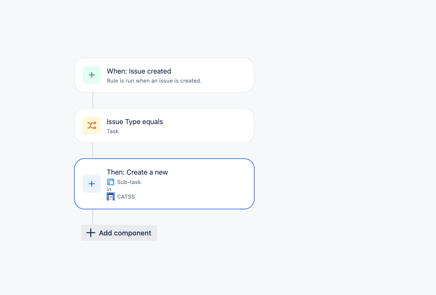 Solved: Create Sub task