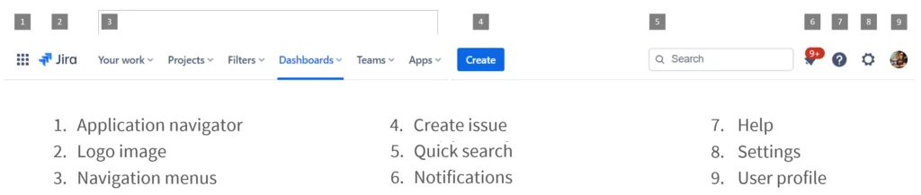 Jira Image of the Day: Navigation Cheat Sheet (Clo... - Atlassian Community