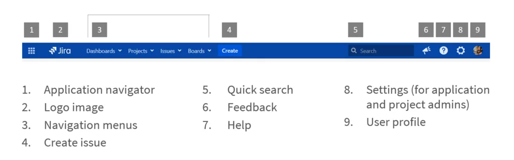 Jira Image of the Day: Navigation Cheat Sheet (Dat... - Atlassian Community