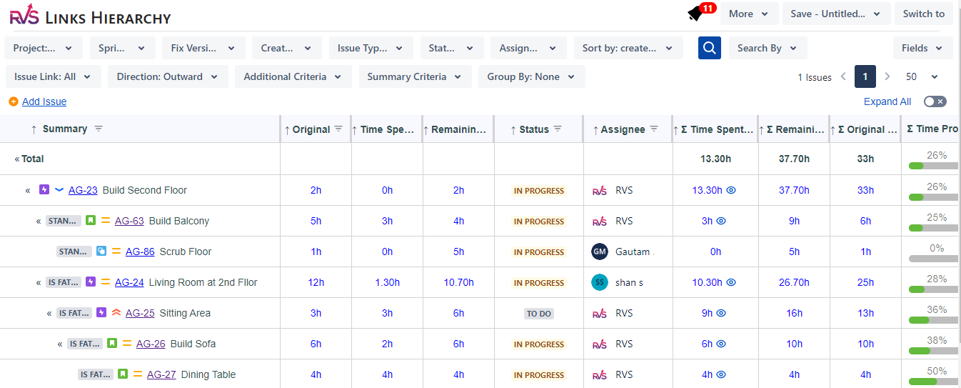 Solved Jql Query For Linked Issues In A Specific Project 