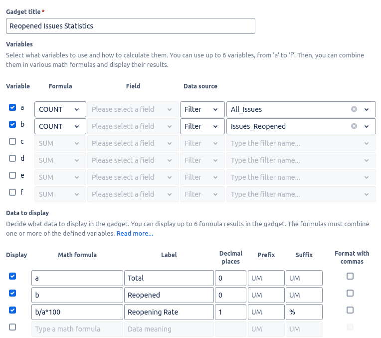 Displaying percentage of reopened issues on a Jira...