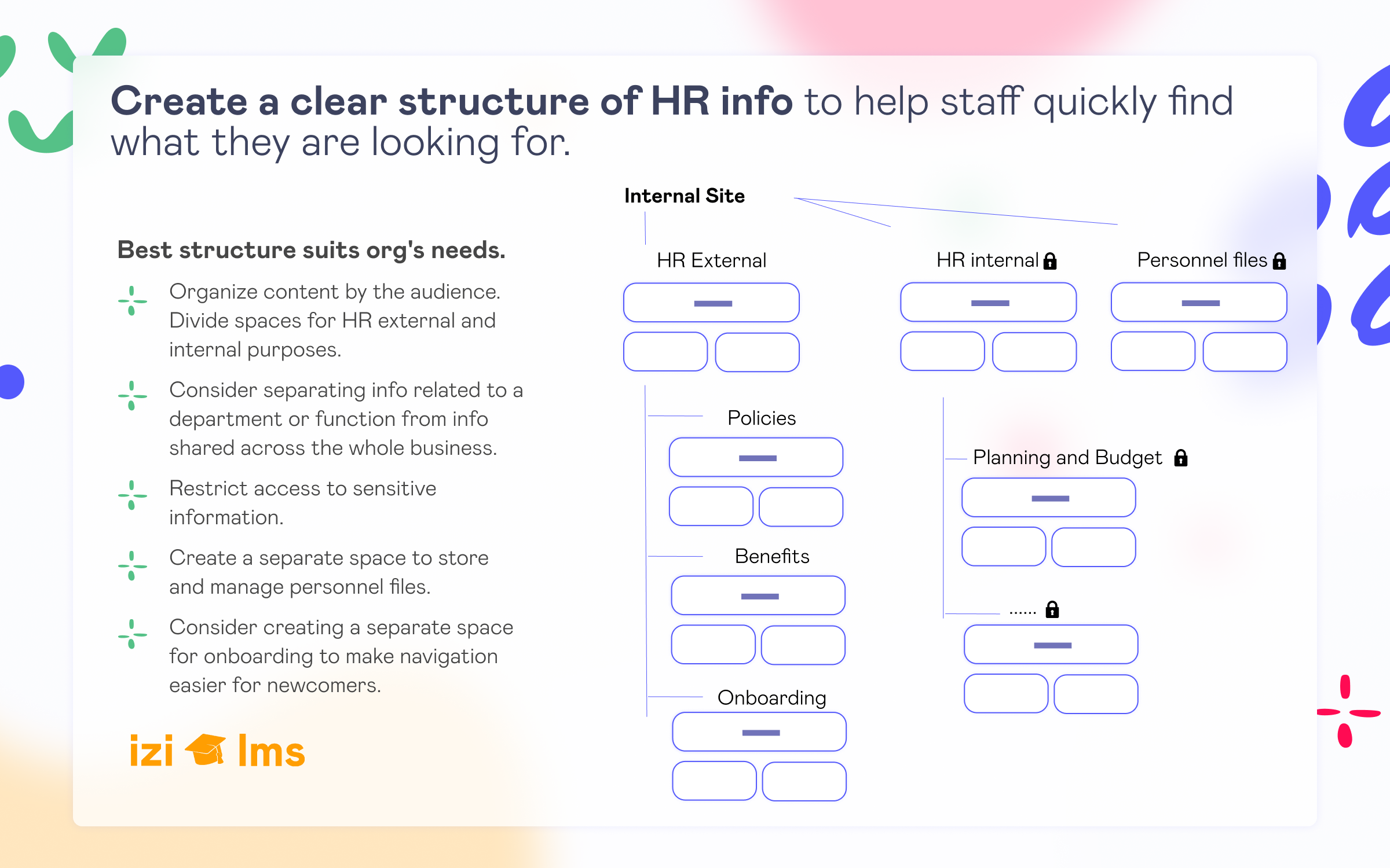 Useful Confluence Tips for HR teams