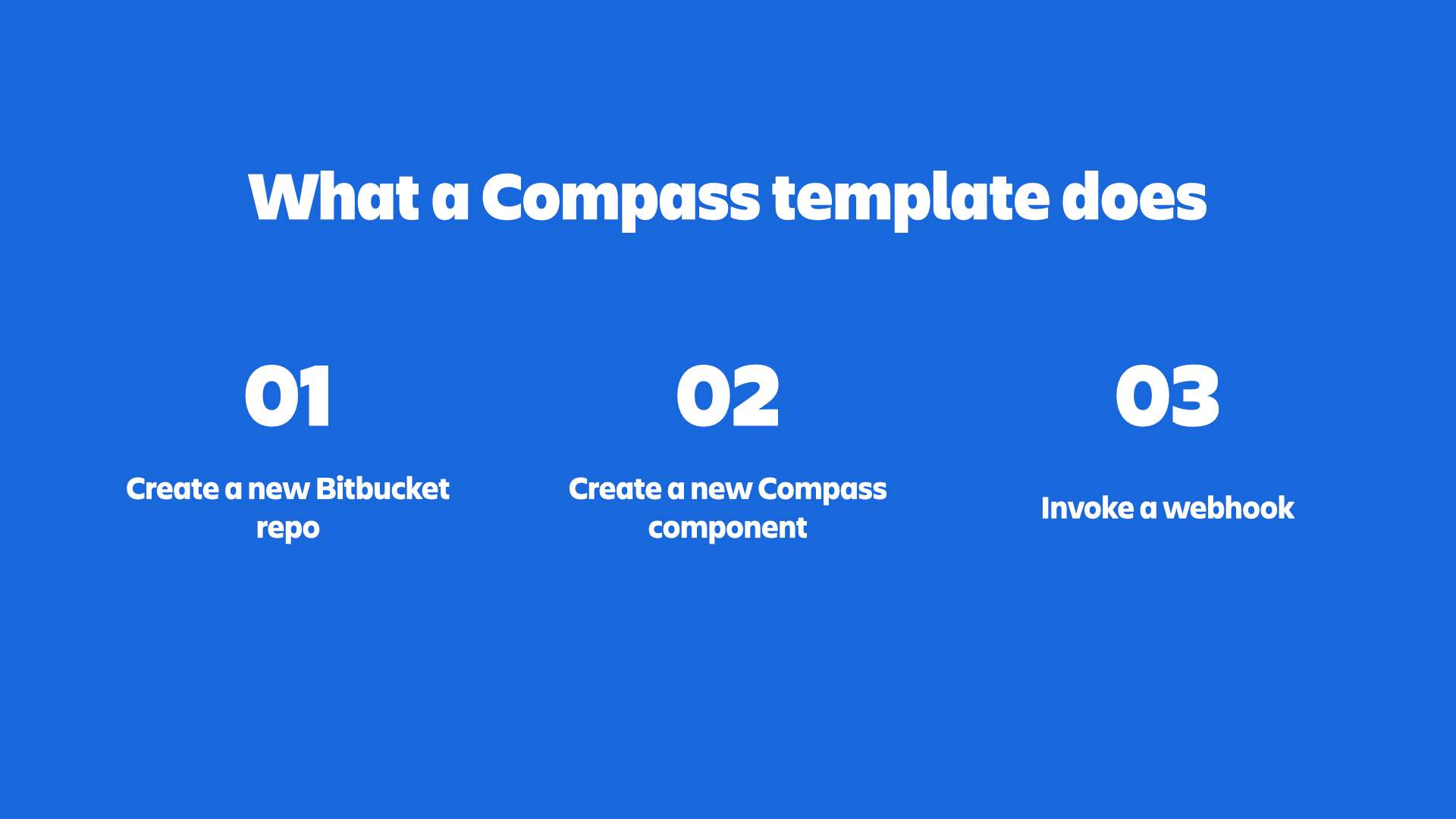 How to Compass Templates