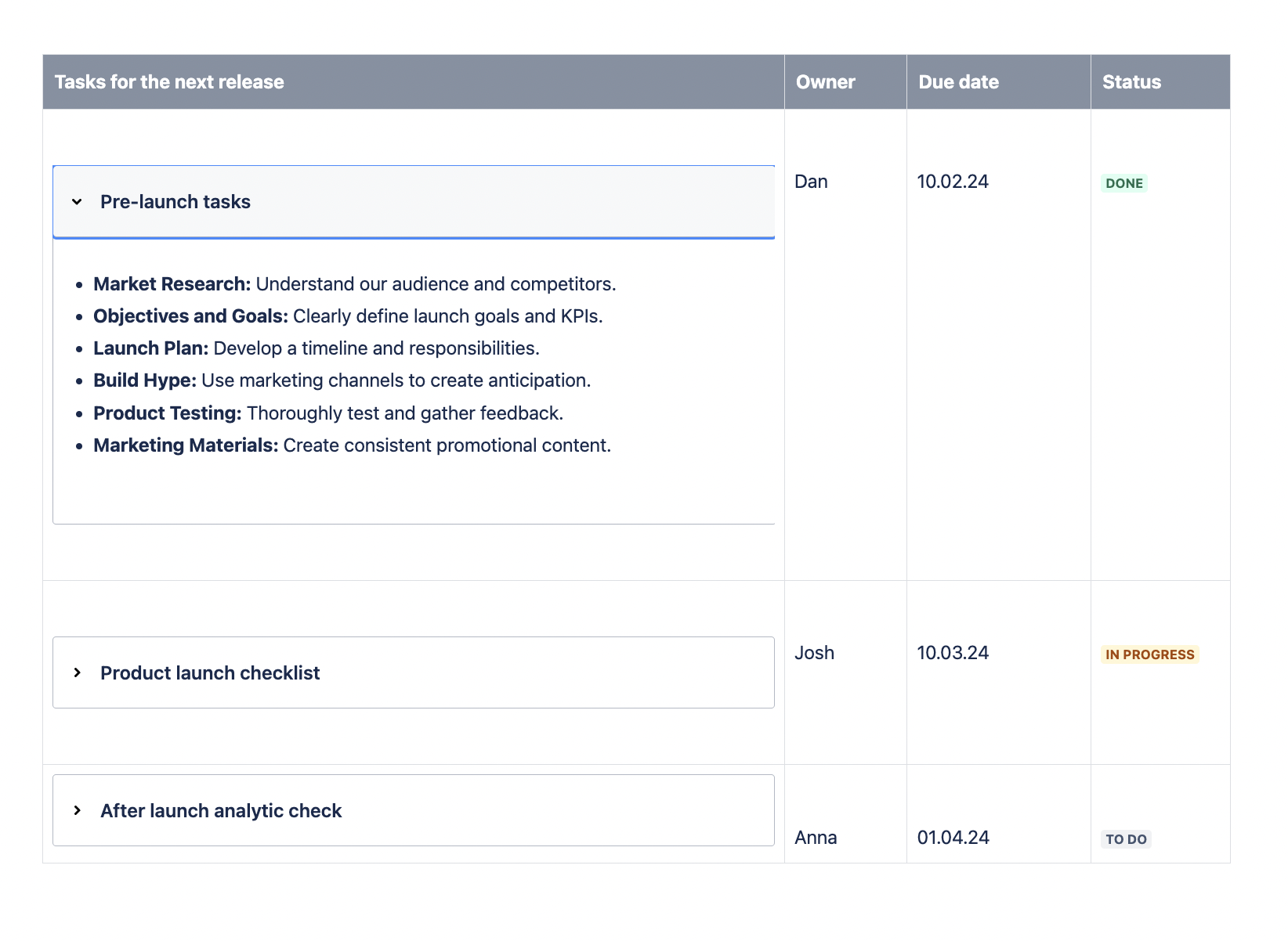 Solved: How to wrap Confluence table with {expand} macro