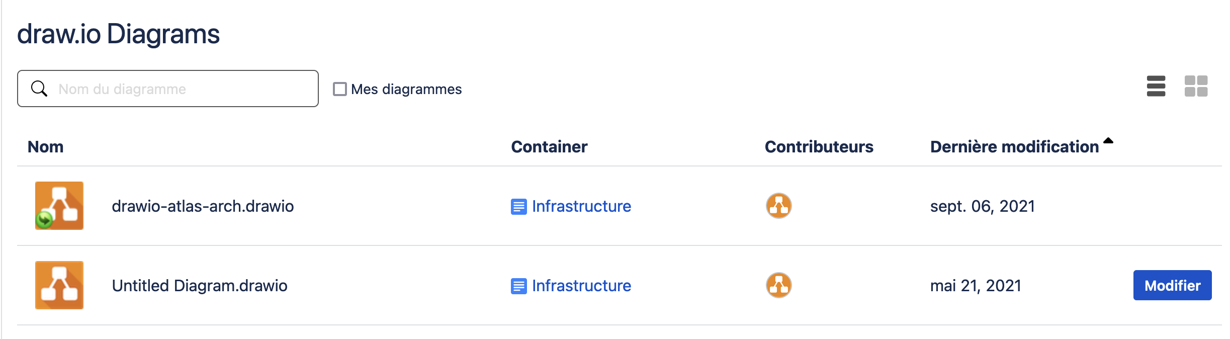 Solved: Where the draw.io diagrams are being stored?