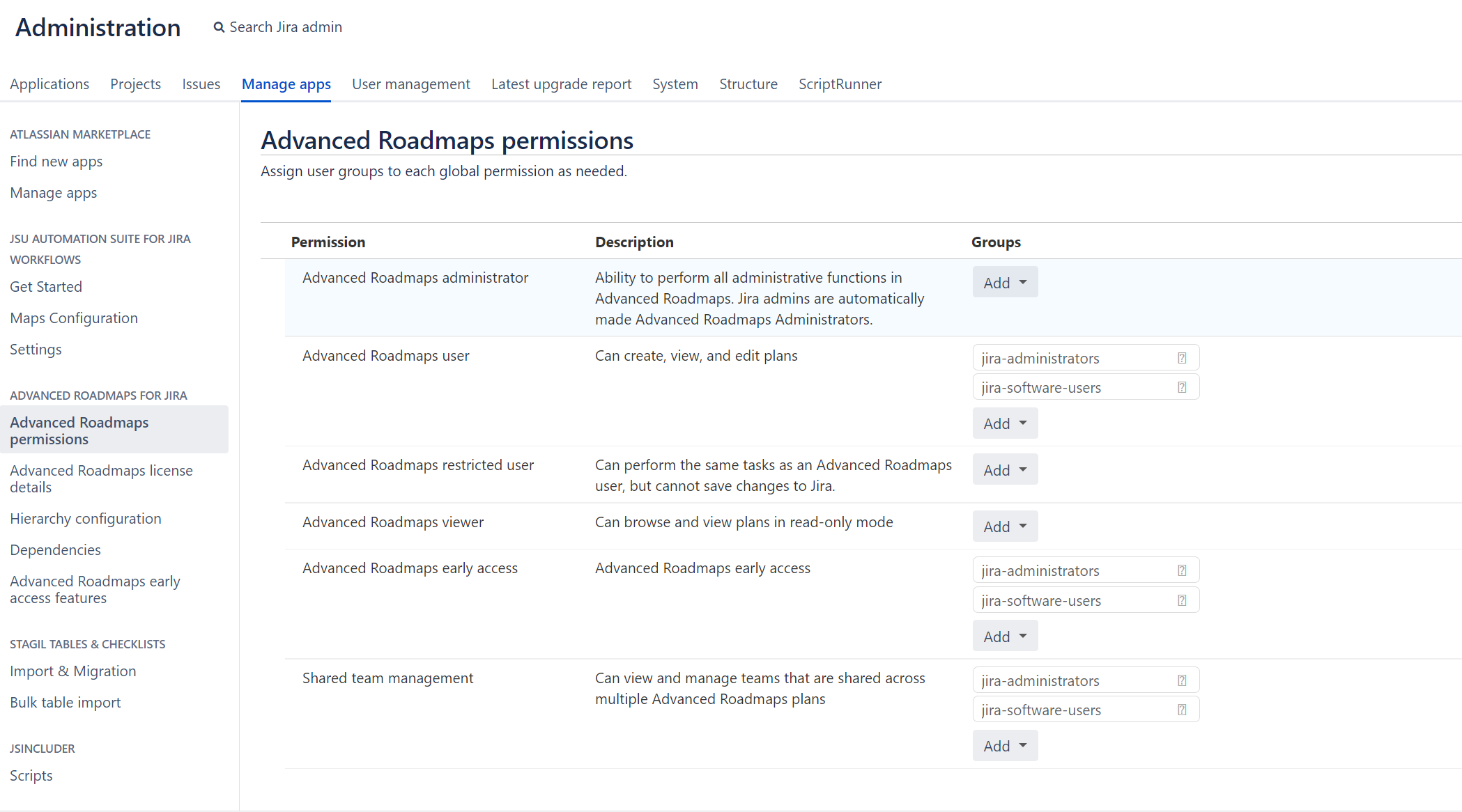 Sharing Advanced Roadmaps with Jira user groups