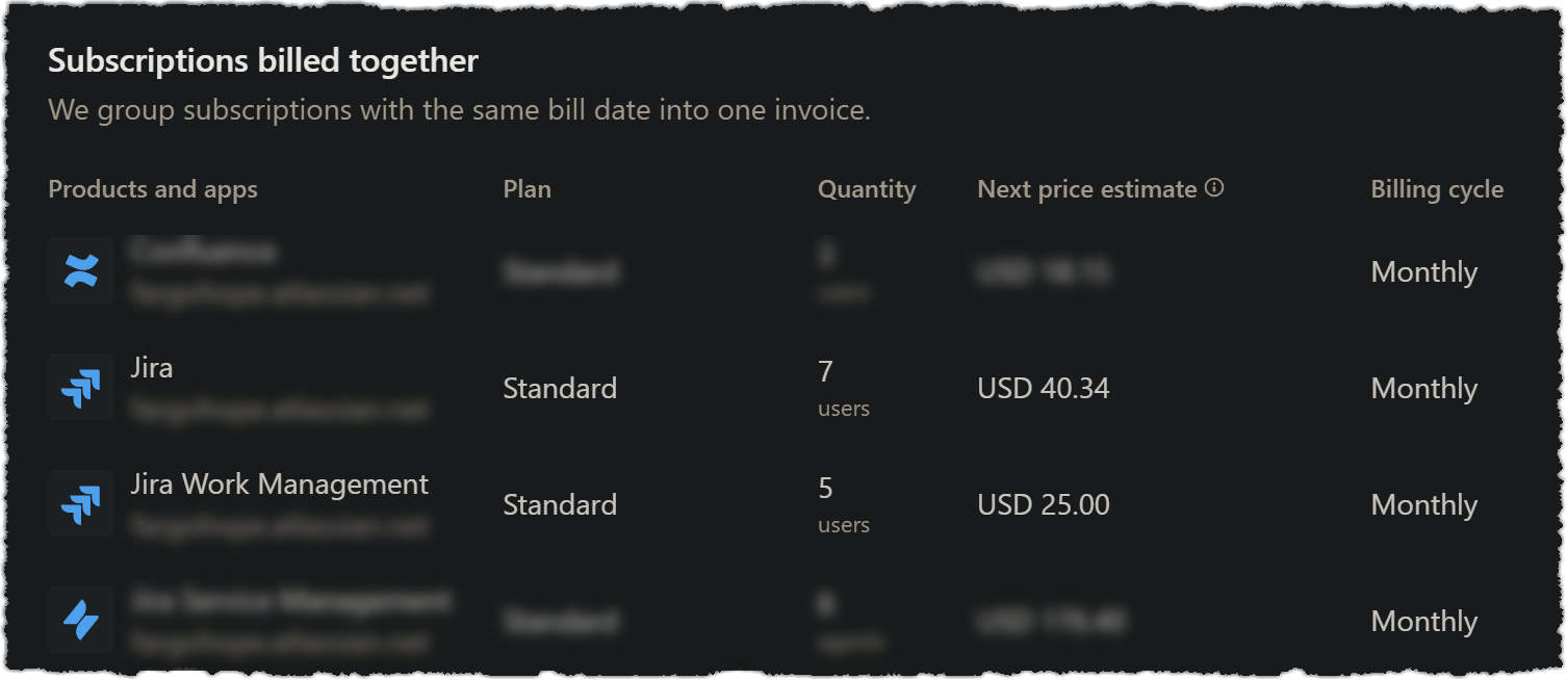 Help Understanding Billing