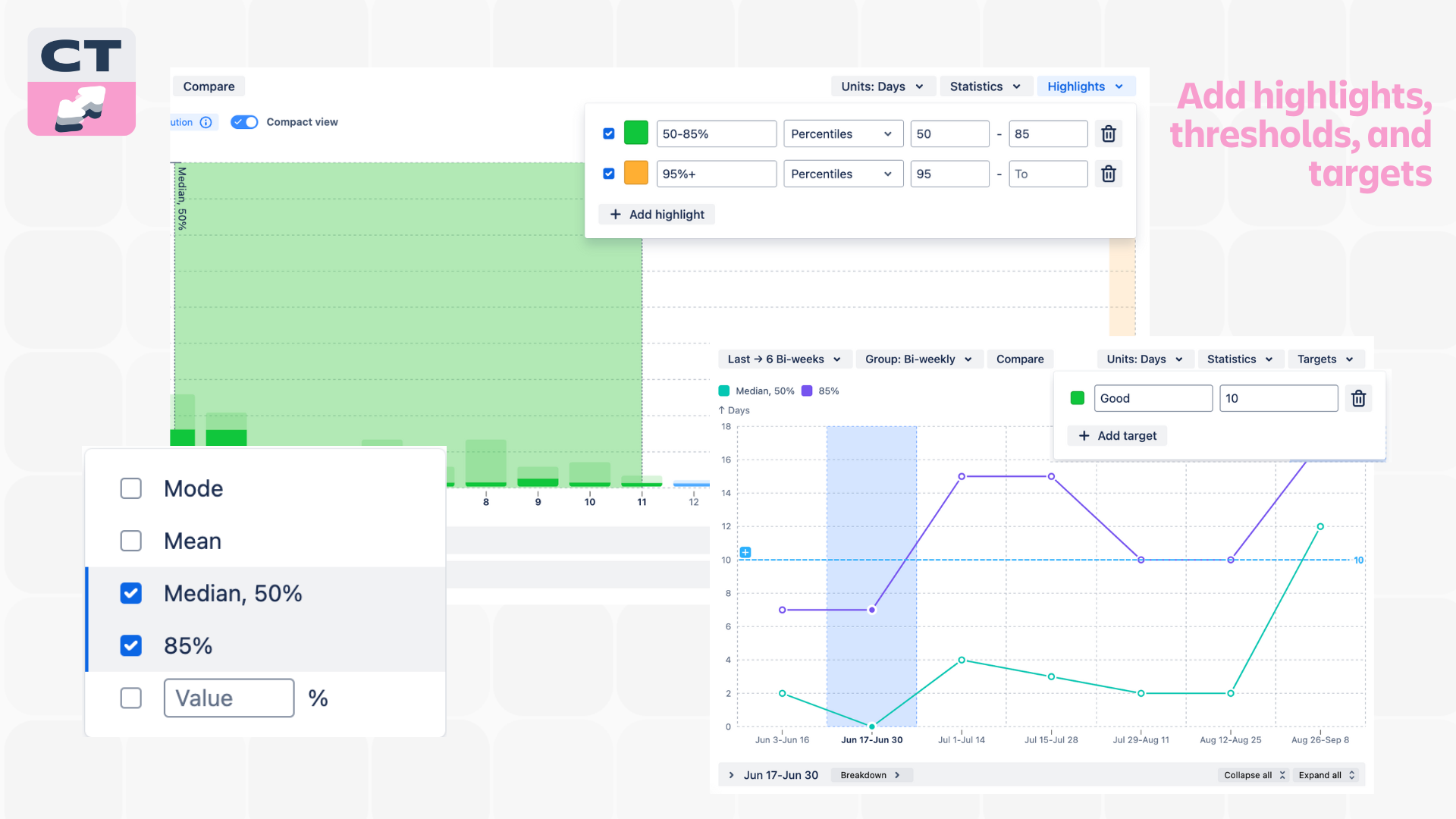 Jira cycle time: histogram, trend, time in status ... - Atlassian Community
