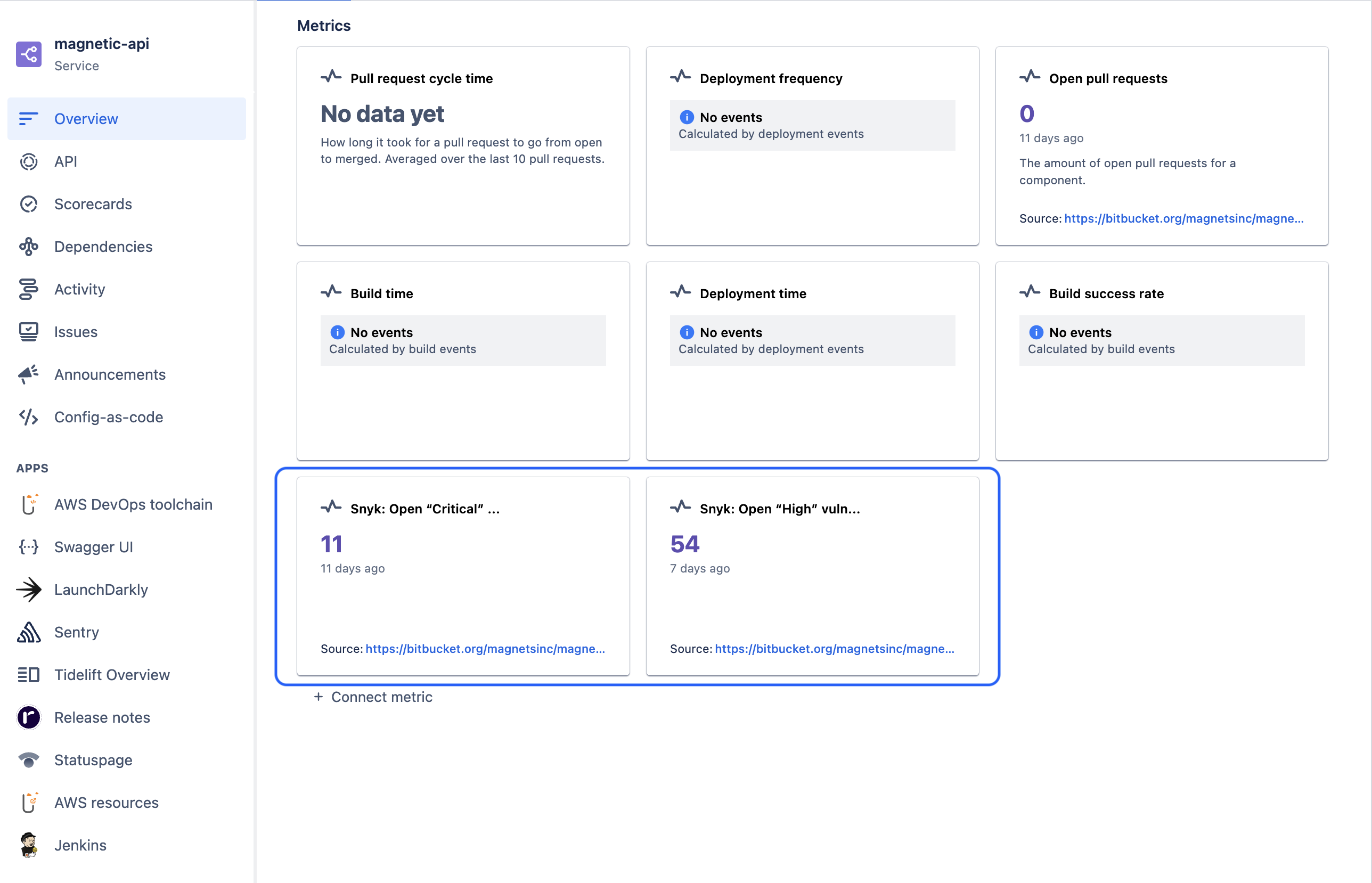 Creating a Security Scorecard in Compass