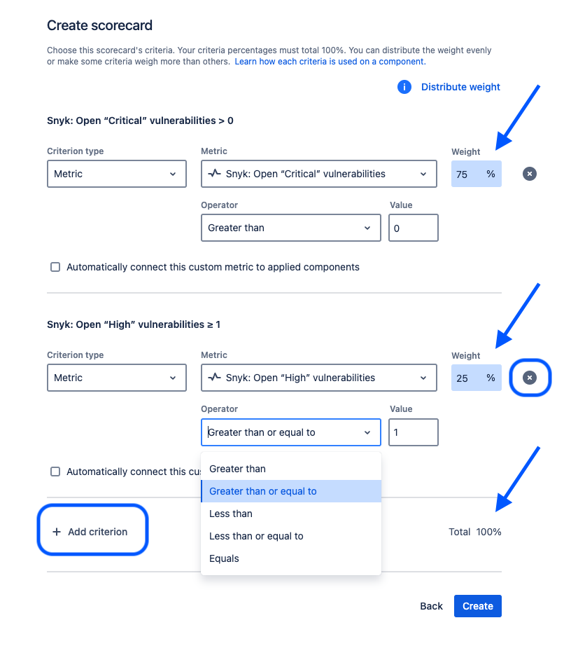 Creating a Security Scorecard in Compass