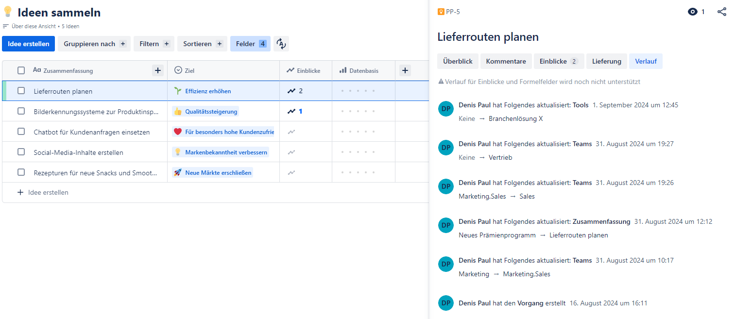 Solved Optimizing Idea Prioritization And Feedback Tracki 4828