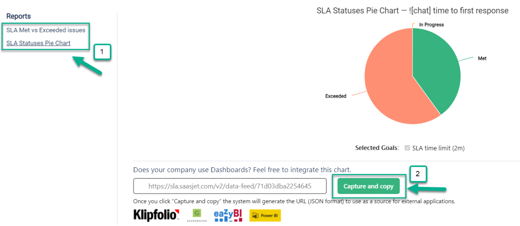 SLA External Dashboard - Atlassian Community