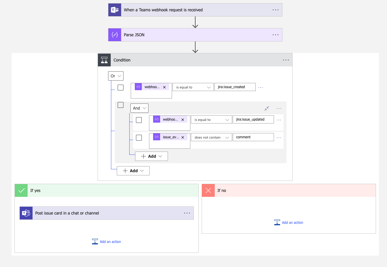 How to setup Teams Workflows for Jira Data Center ... - Atlassian Community