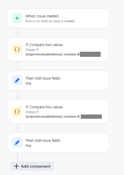 Solved: How to update the Organization custom field in JSM...