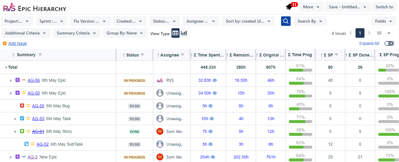 How do I visually see tasks hierarchy?