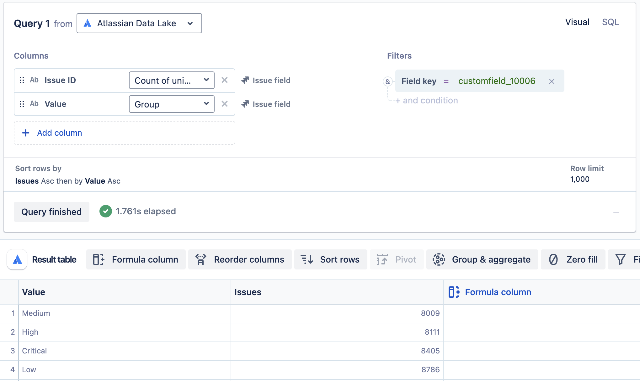 Atlassian Analytics September Office Hours Recap