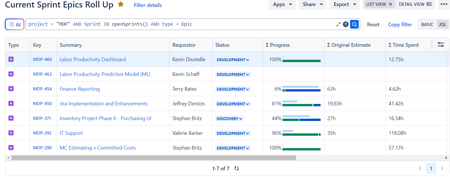 how to show original estimate,remaining estimate a...