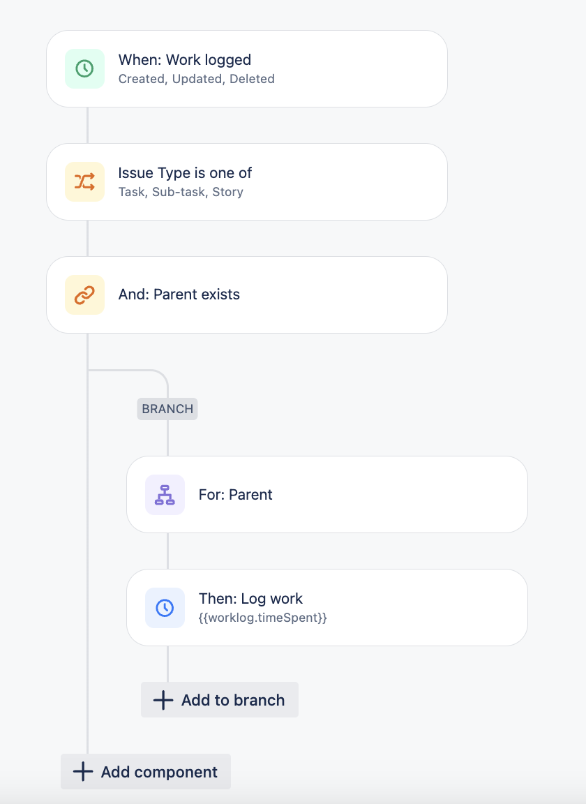 Solved: Sum up logged work on child issues to epic level