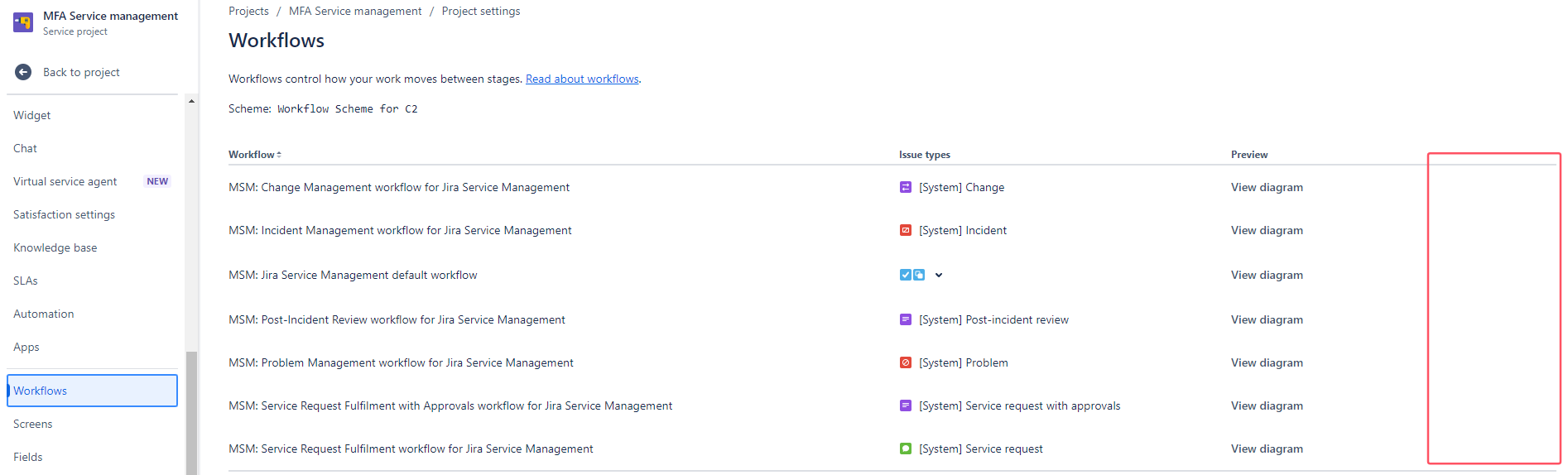 Cannot edit workflow