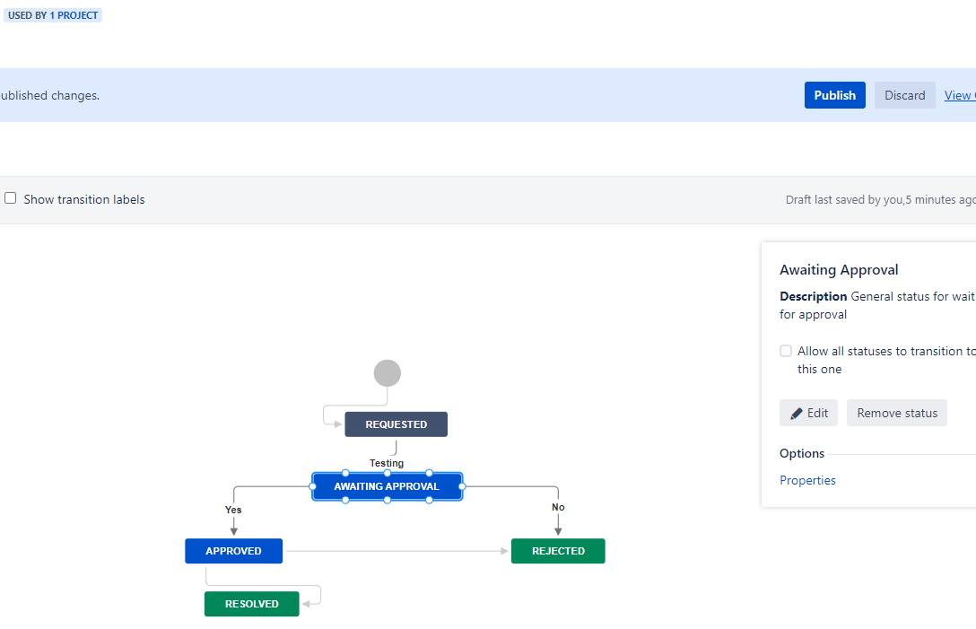 Solved Workflow Add Approval Step For Group