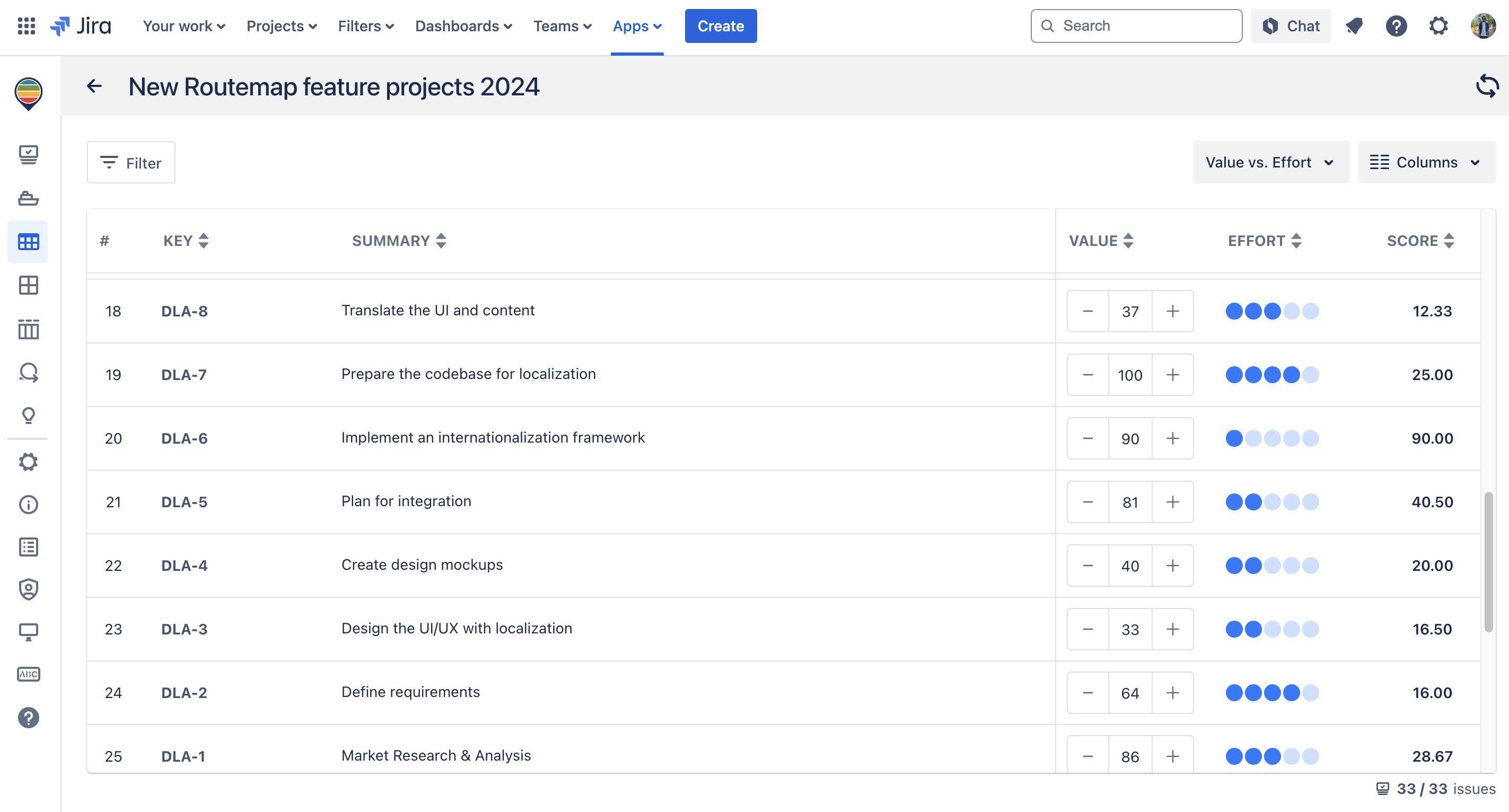 What is Idea Management? A secret to continuous in... - Atlassian Community