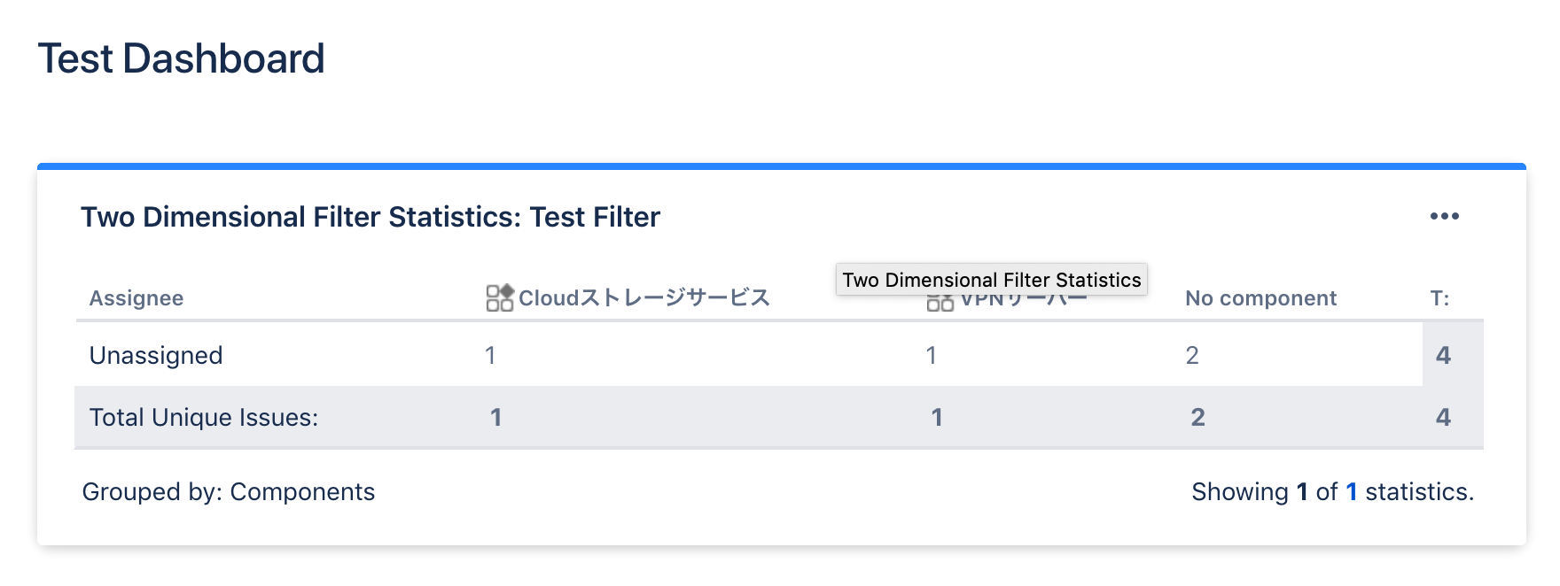 what are these component icons? and how do you rem...