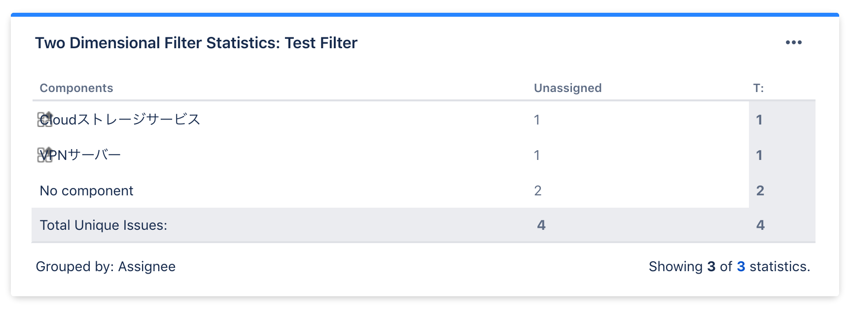 what are these component icons? and how do you rem...