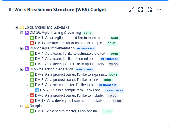 See First Tasks on Cards using Painel on Jira Soft...