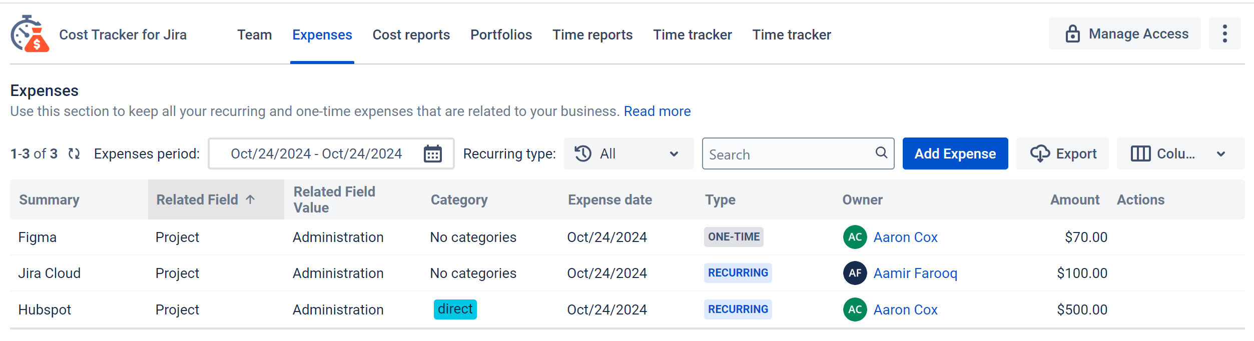 Best practise for monitoring project tools
