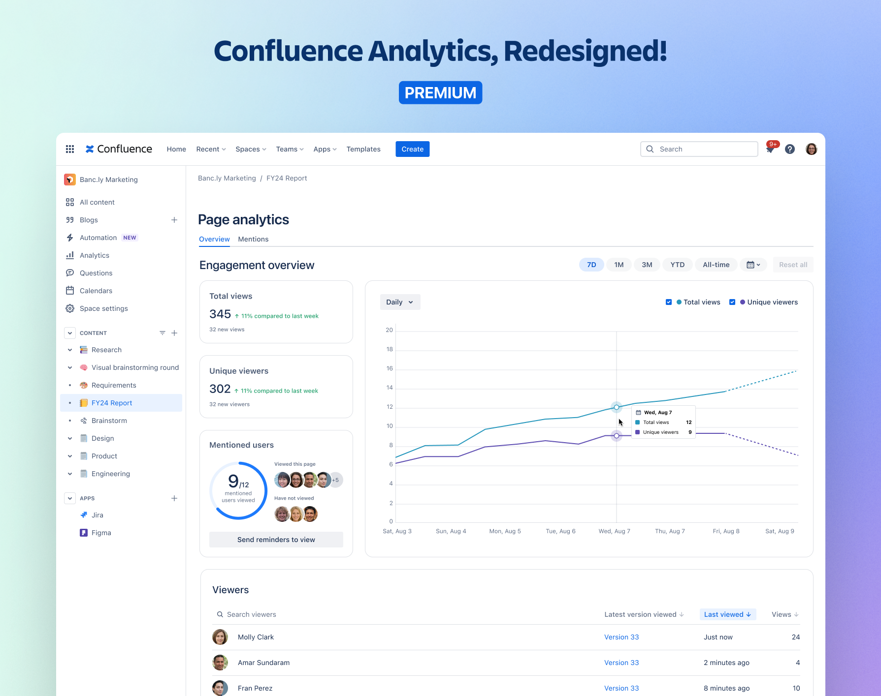 Rediscover Confluence Analytics…Freshly Redesigned