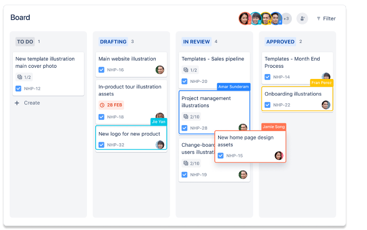 Switch Task Layout Back to Old Board View