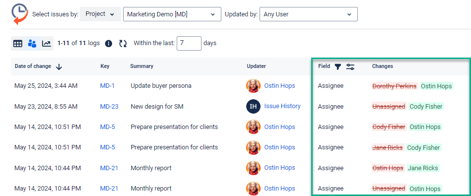 Weekly reports on issue updates in Jira - Atlassian Community