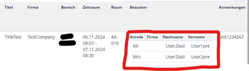 confiforms: access fields of smart multi-row
