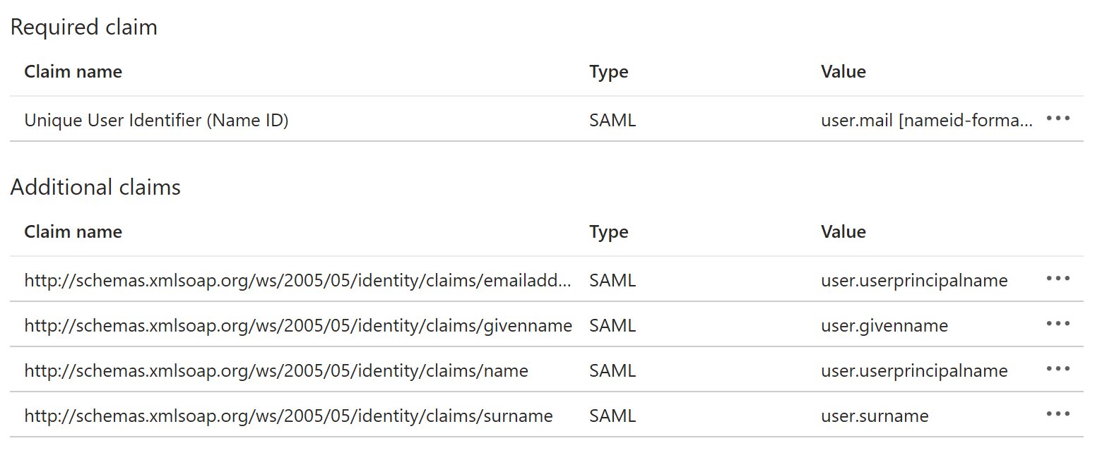 Problem with Portal only Customer using SSO Azure ...