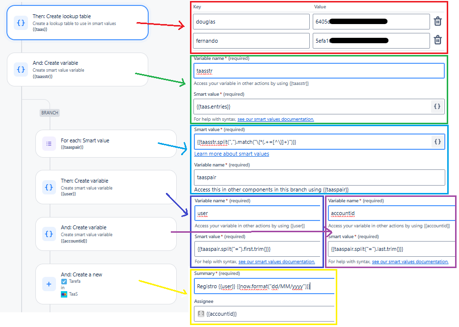 Solved: Automation using lookup table