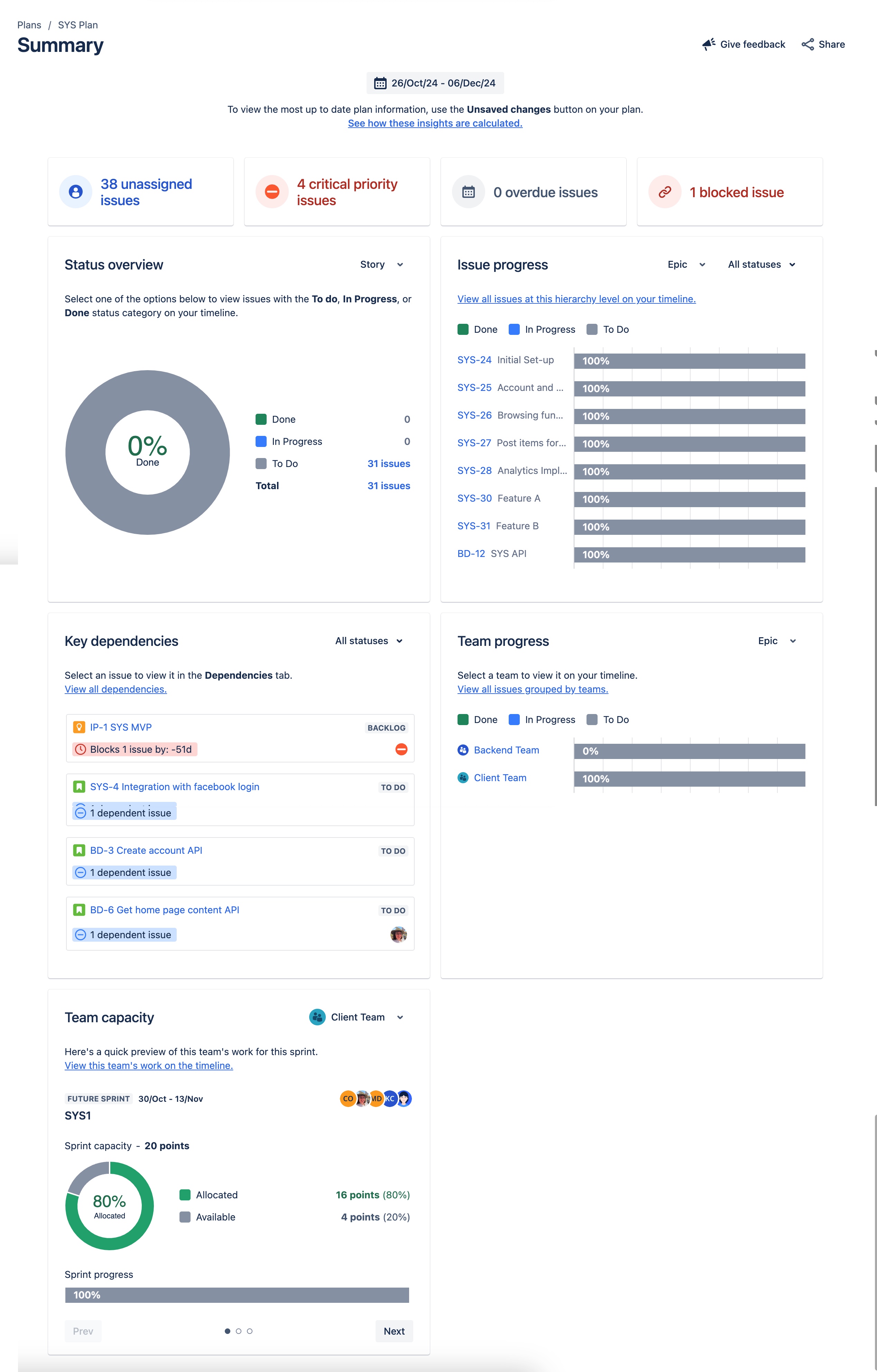 Jira Plans - What you need to know... - Atlassian Community