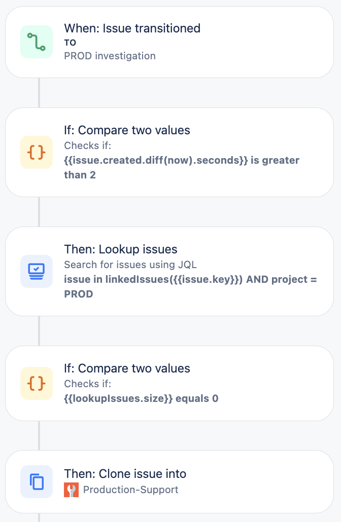 Solved: Automation creates duplicates when cloning
