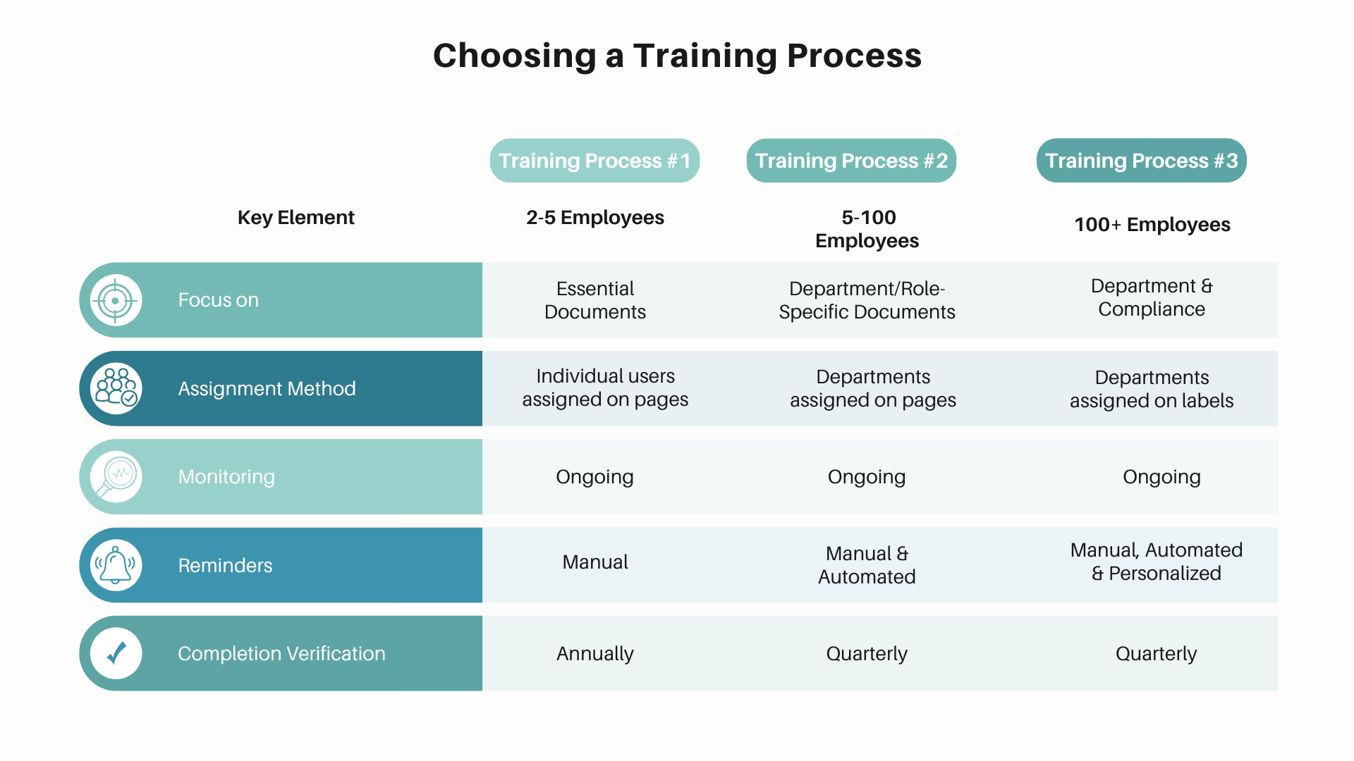 🎉 Free Template for Training Management in Conflu... - Atlassian Community