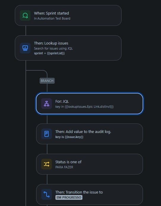 automatically change epic status when sprint start...