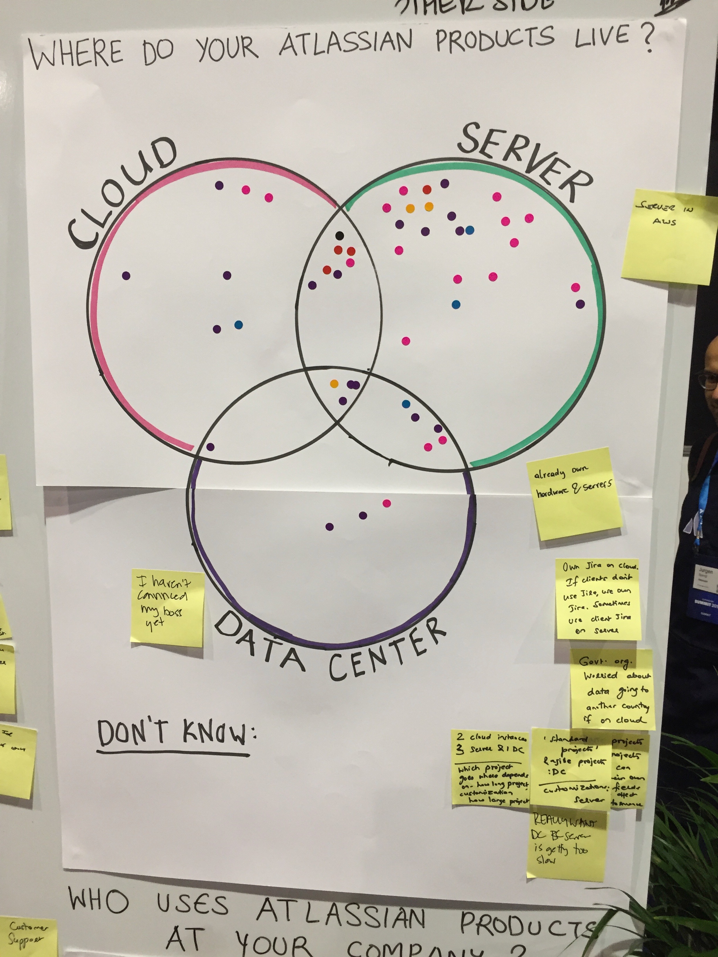 My Top 10 Favorite Features in the New Jira Softwa... - Atlassian Community