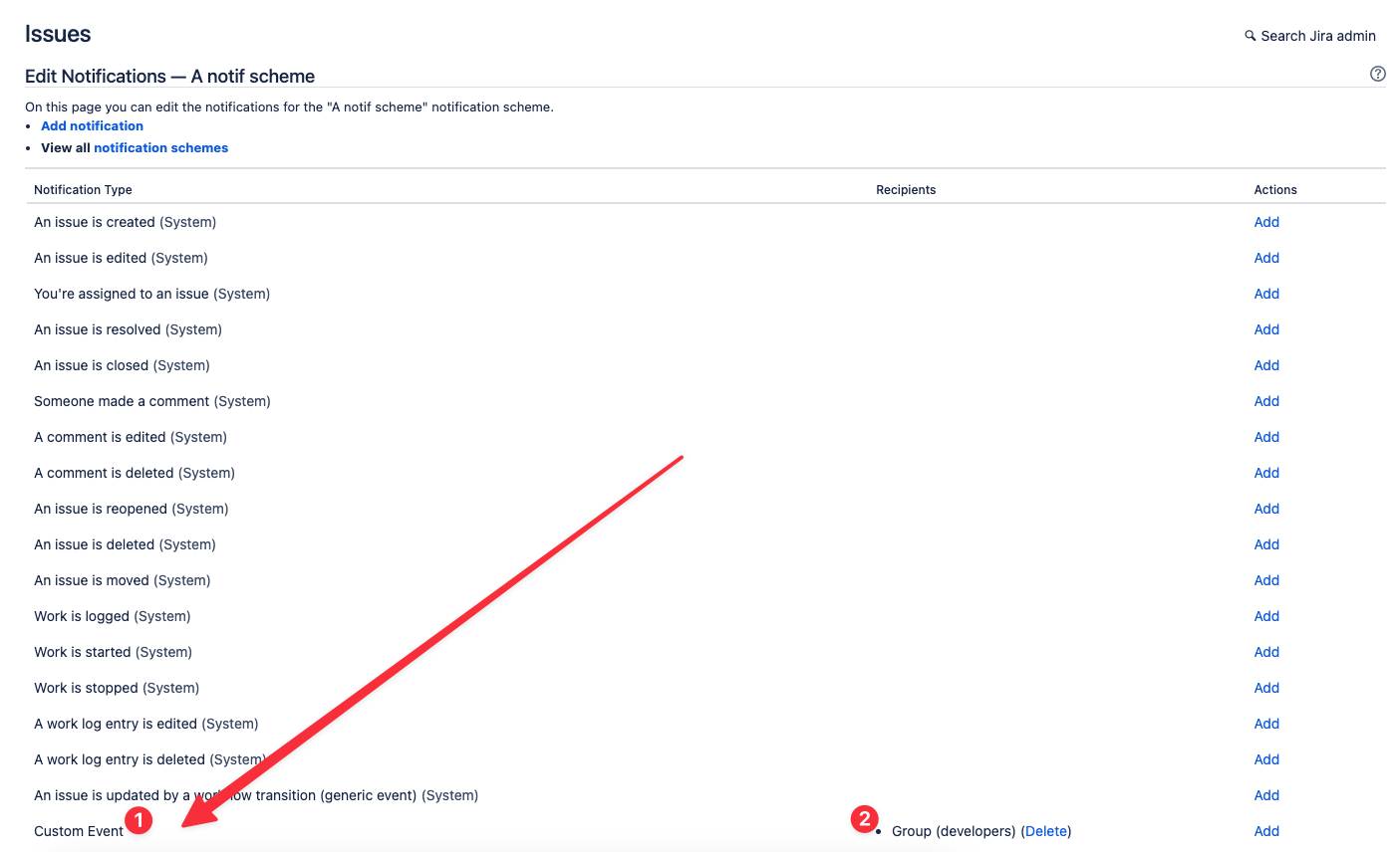 Solved: Email notification at status change