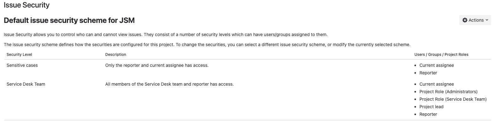 🎉 Managing issue security just got a whole lot ea... - Atlassian Community
