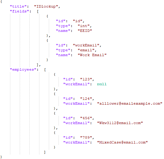 Solved: How to format Variable in smart value creation str...