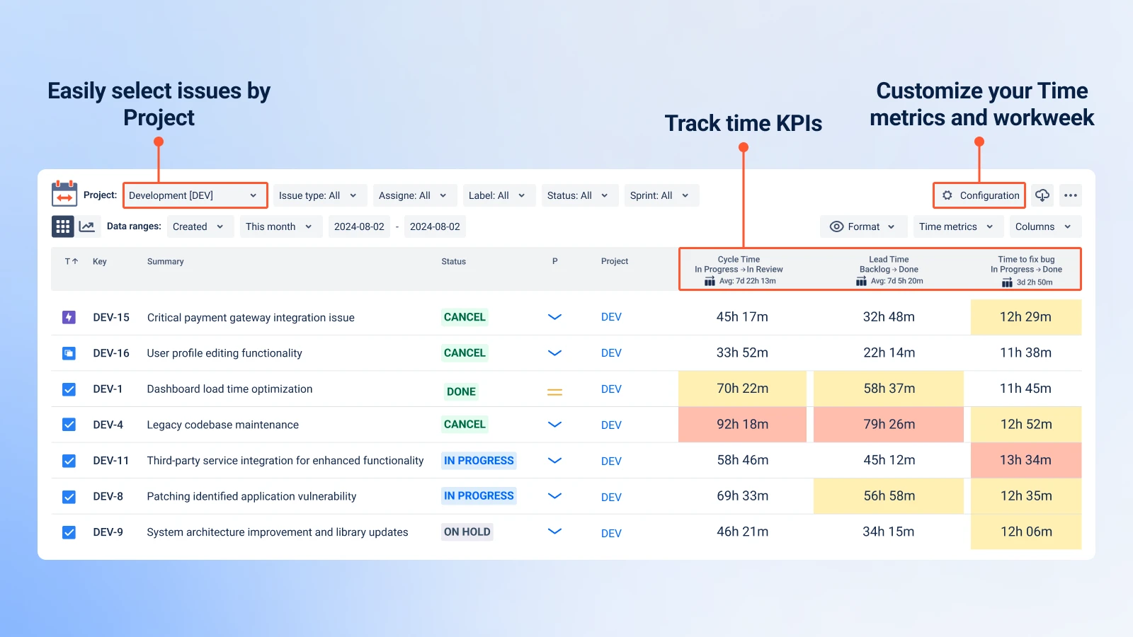 Reporting - How to report the time from | Ticket A...