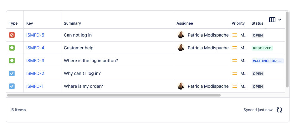 ⚙️ Manage Every Project Phase Seamlessly in Conflu... - Atlassian Community