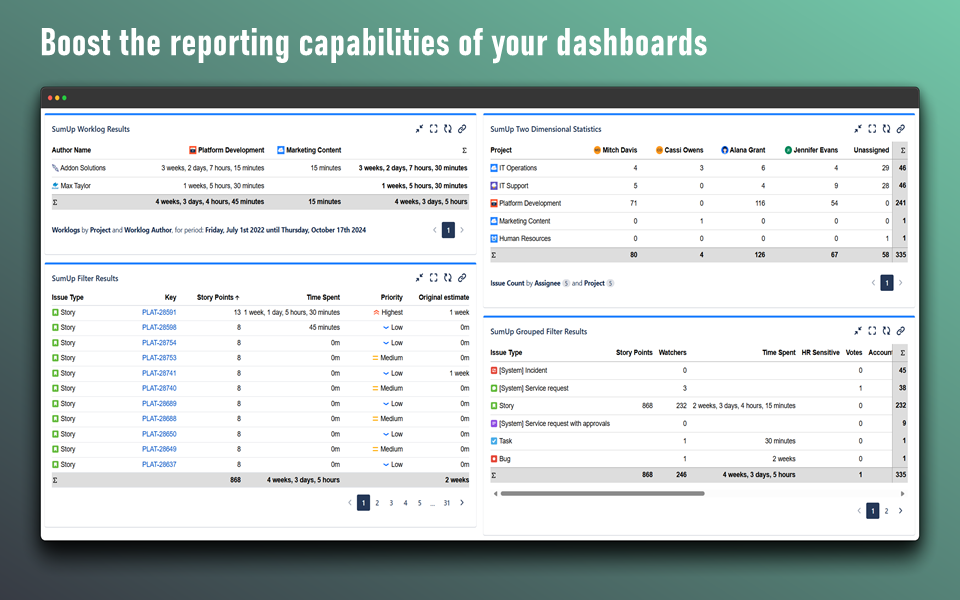 Optimizing Jira Reports with SumUp Reports for Jir... - Atlassian Community