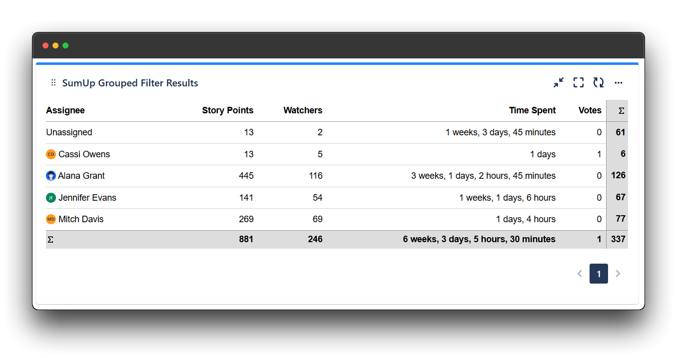 Optimizing Jira Reports with SumUp Reports for Jir... - Atlassian Community