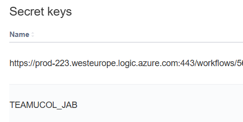 Updated MS Teams webhooks does not work
