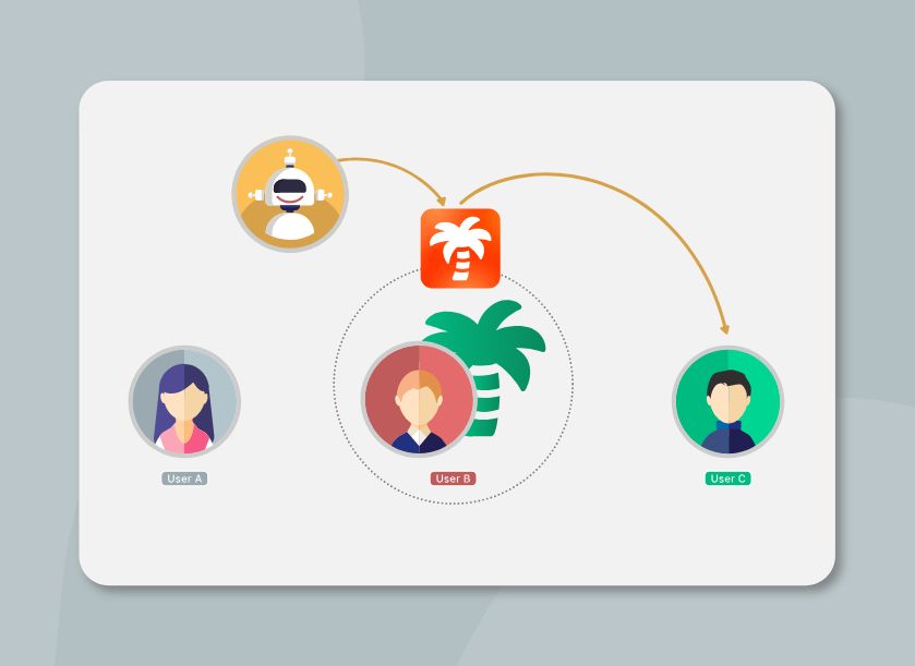 How to sync the Out of Office status from Outlook ... - Atlassian Community