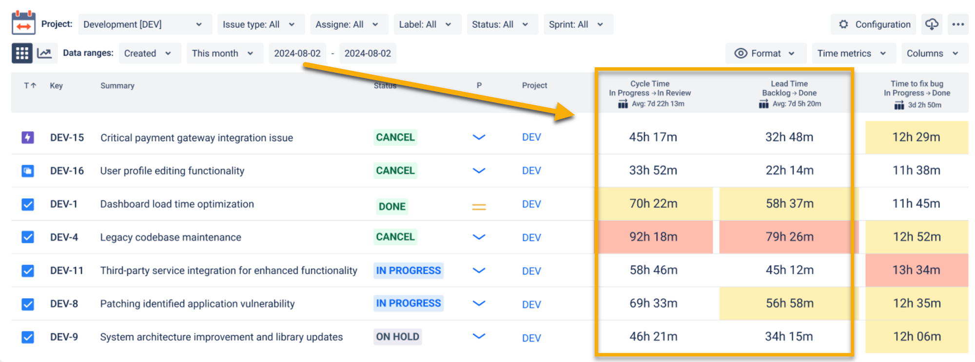 End-of-Year Metrics for Smarter Planning: Insights... - Atlassian Community